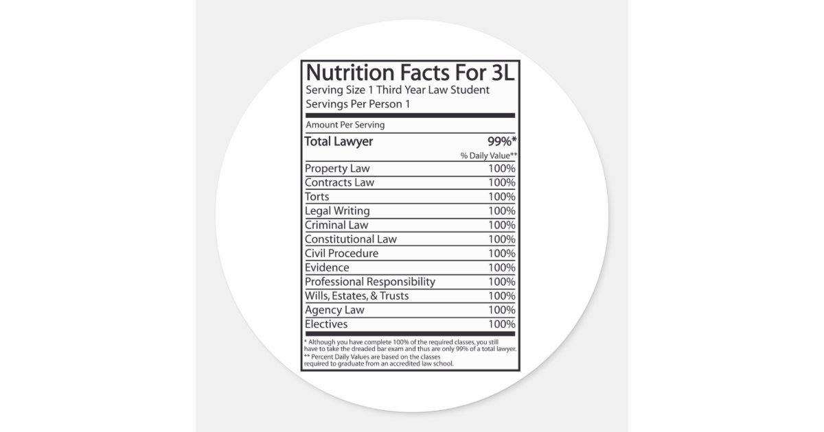 Nutrition Facts For A 3L Classic Round Sticker | Zazzle