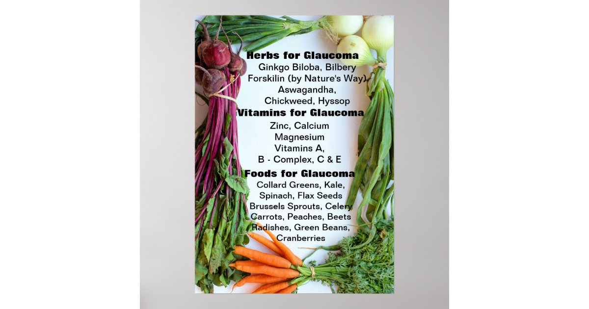 Nutritional Support Glaucoma Poster | Zazzle