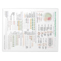 Nutrivore Weekly Serving Matrix - 40-Page Pad | Zazzle