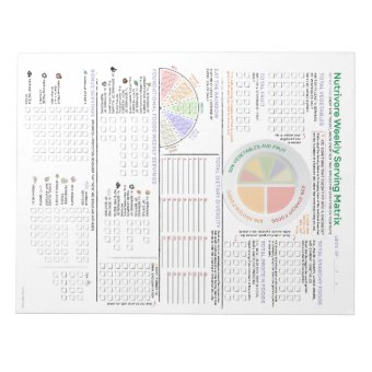 Nutrivore Weekly Serving Matrix (Updated) Notepad | Zazzle