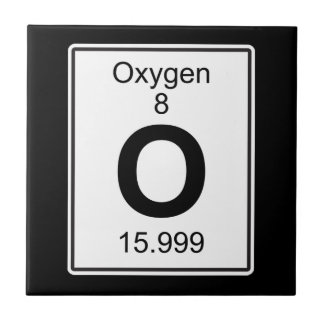 Chemistry Element Periodic Table Ceramic Tiles | Zazzle