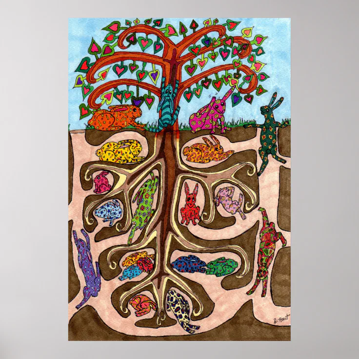 Oaxacan Bunny Tree of Life Poster | Zazzle