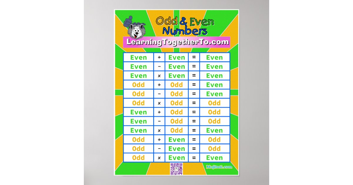 Odd & Even Numbers Poster | Zazzle