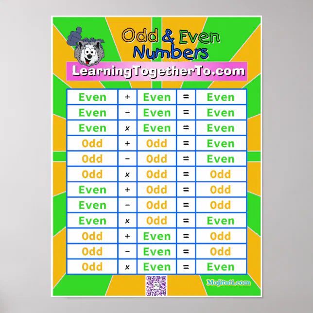 Odd & Even Numbers Poster | Zazzle