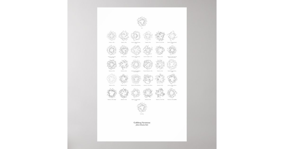 Off the Staff: Goldberg Variations (separate) Poster | Zazzle