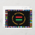 Official Caribbean Unity Flag Postcard | Zazzle