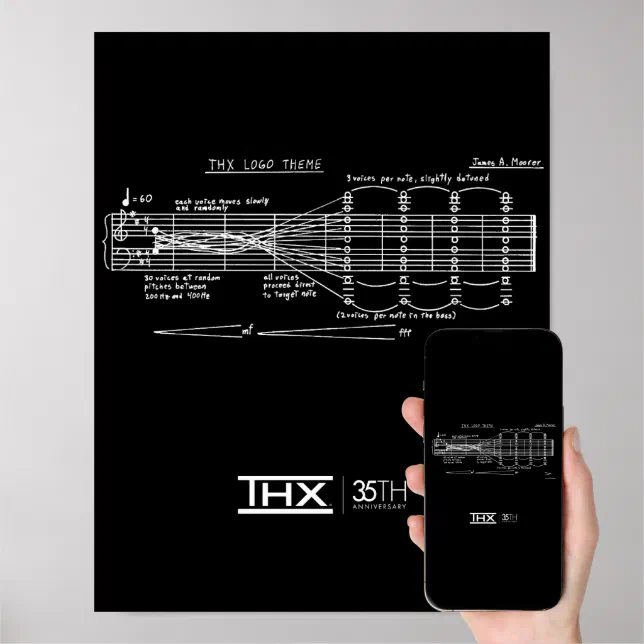 Official THX 35th Anniversary Deep Note Poster | Zazzle