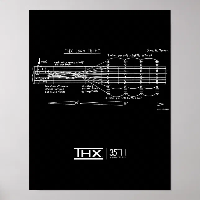 Official THX 35th Anniversary Deep Note Poster | Zazzle