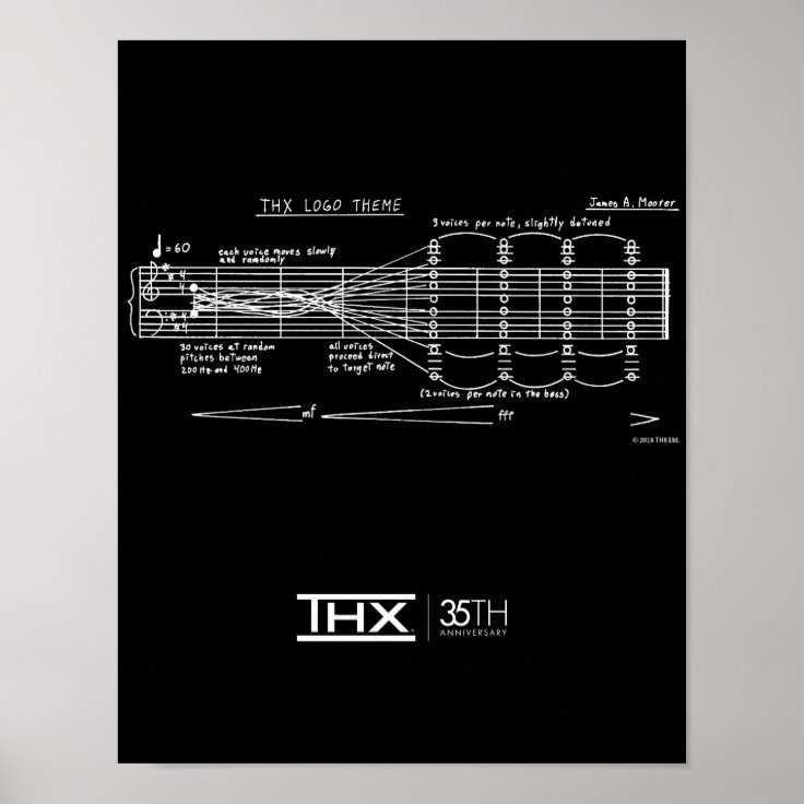 Official THX 35th Anniversary Deep Note Poster | Zazzle