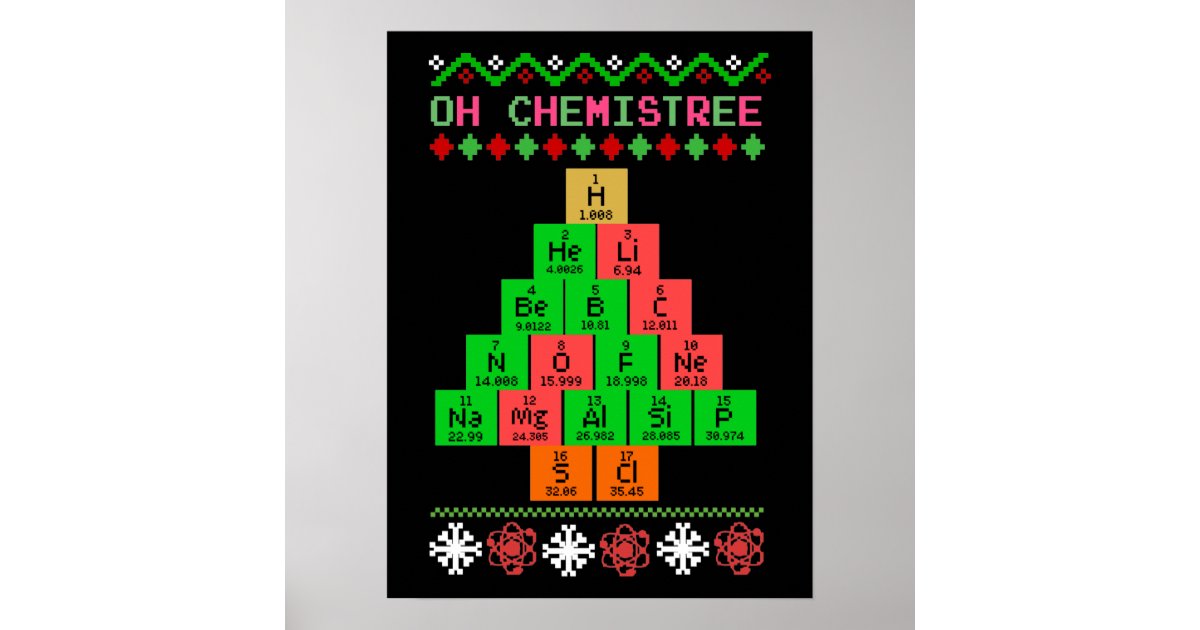 Oh Chemistree - Ugly Christmas Sweater For Chemist Poster | Zazzle