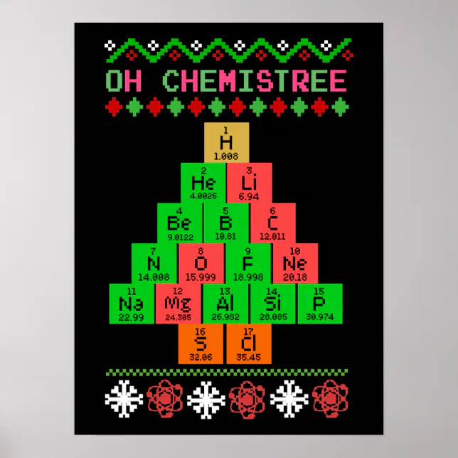 Oh Chemistree - Ugly Christmas Sweater For Chemist Poster | Zazzle