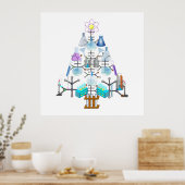 Oh Chemistry, Oh Chemist Tree Poster | Zazzle