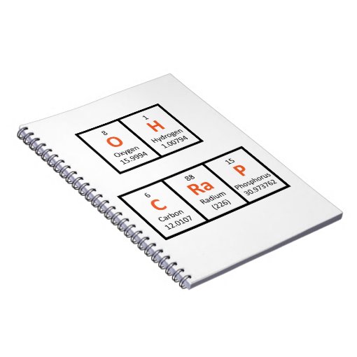 Oh Crap Periodic Table Notebook | Zazzle