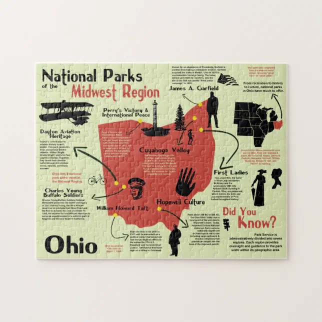 Ohio National Parks Pictorial Map Jigsaw Puzzle | Zazzle