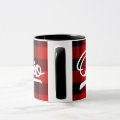 Ohio Script Red Buffalo Check Pattern Souvenir Mug | Zazzle