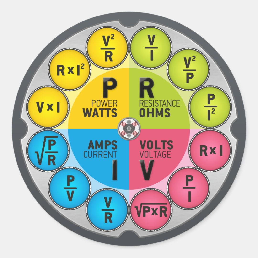 Ohm's Law Circle Classic Round Sticker | Zazzle