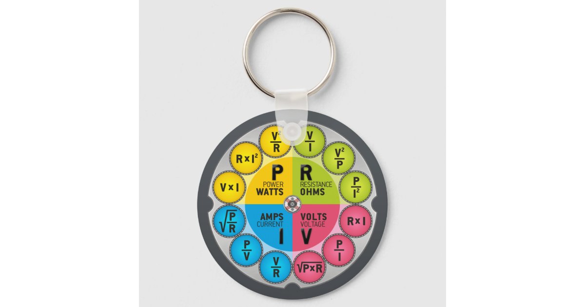 Ohm's Law Circle Keychain | Zazzle