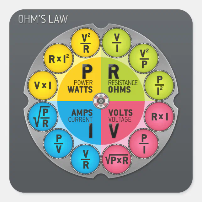 Ohm's Law Circle Square Sticker | Zazzle
