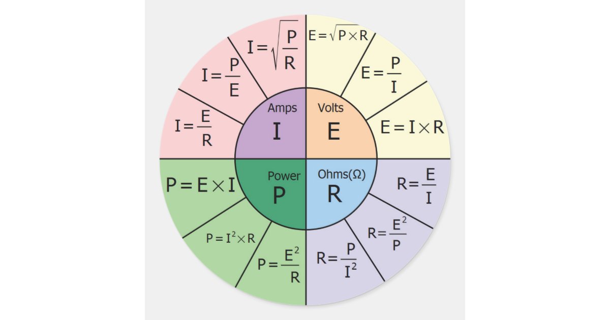 Ohm's Law Classic Round Sticker | Zazzle