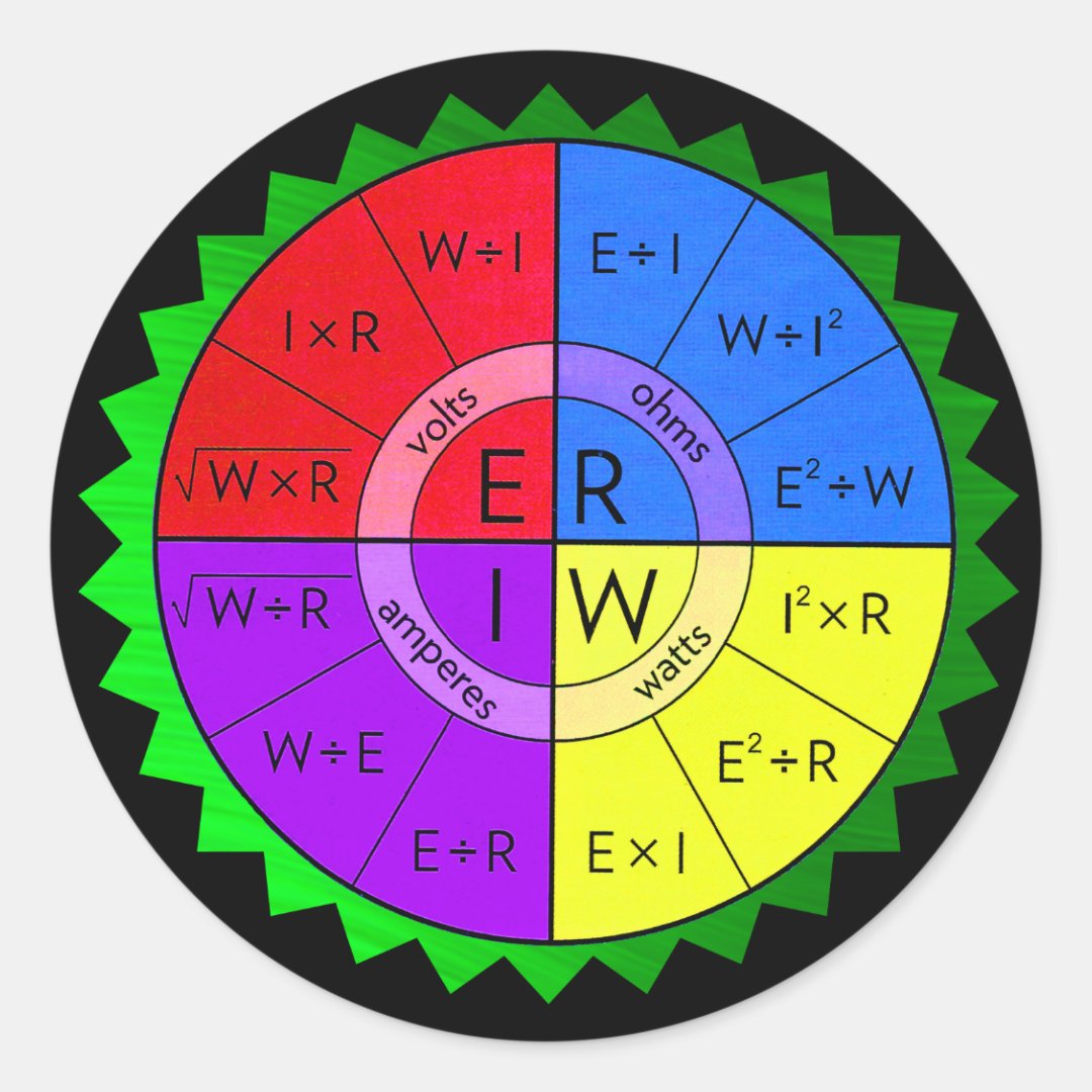 OHM'S LAW CLASSIC ROUND STICKER | Zazzle