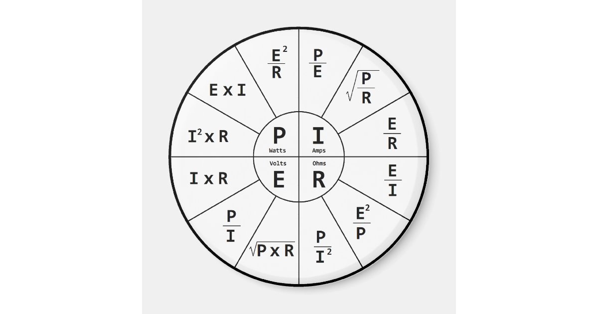 Ohm's Law for DC Magnet | Zazzle