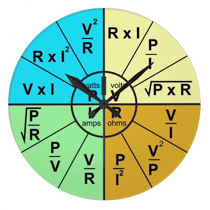 Ohm's Law Formula Wheel Large Clock | Zazzle.com