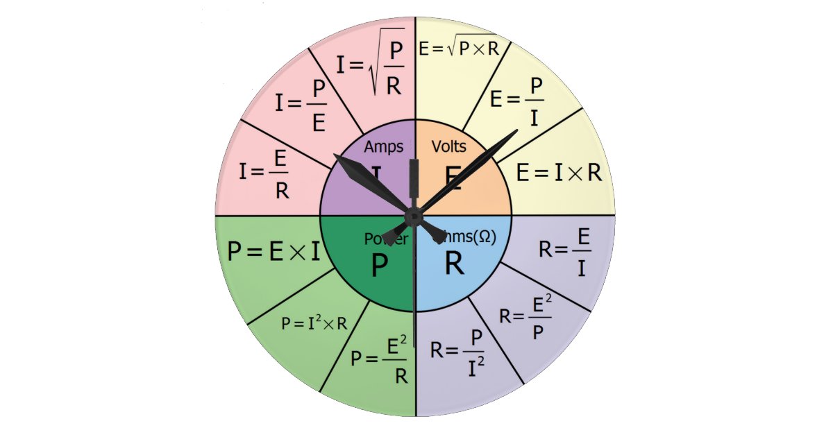 Ohm's Law Large Clock | Zazzle.com