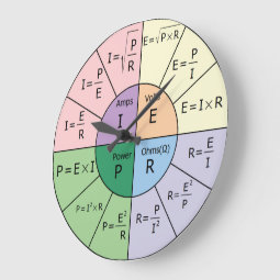 Ohm's Law Large Clock | Zazzle