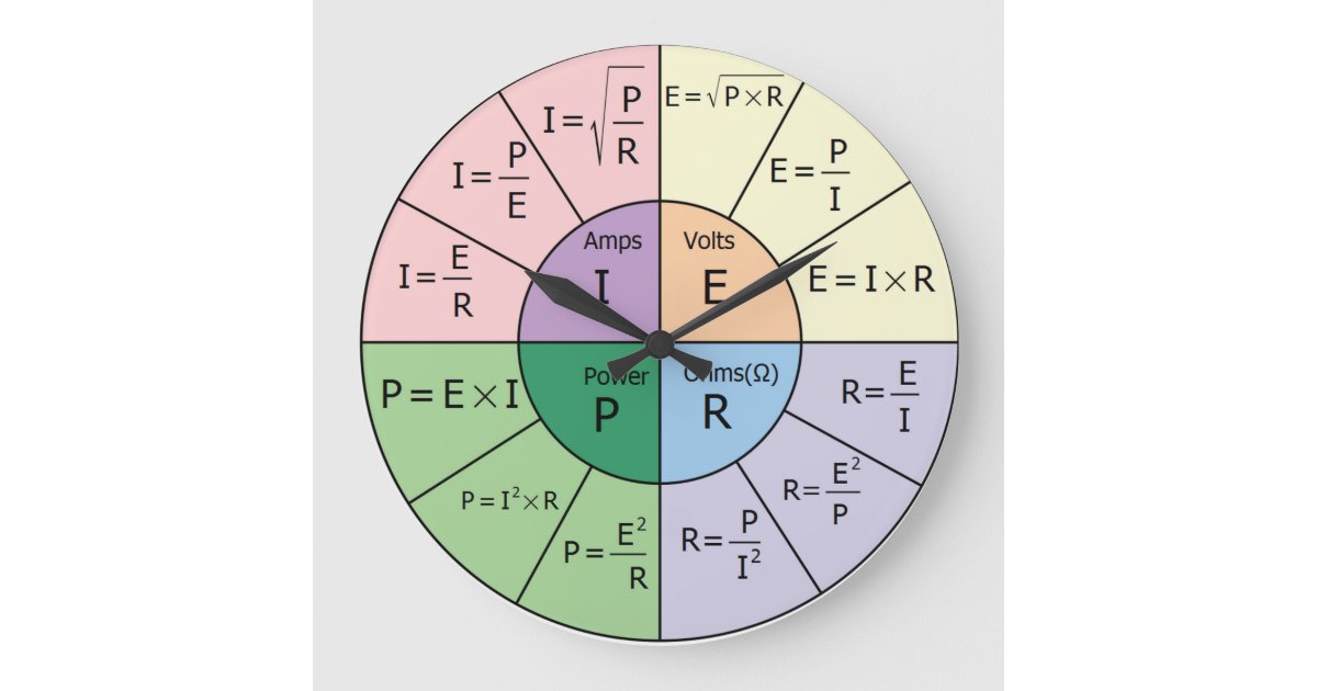 Ohm's Law Large Clock | Zazzle