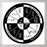 Ohm39s Law Chart Ohm39s Law Pie Chart Ohm's Law Graphic Ohms Law