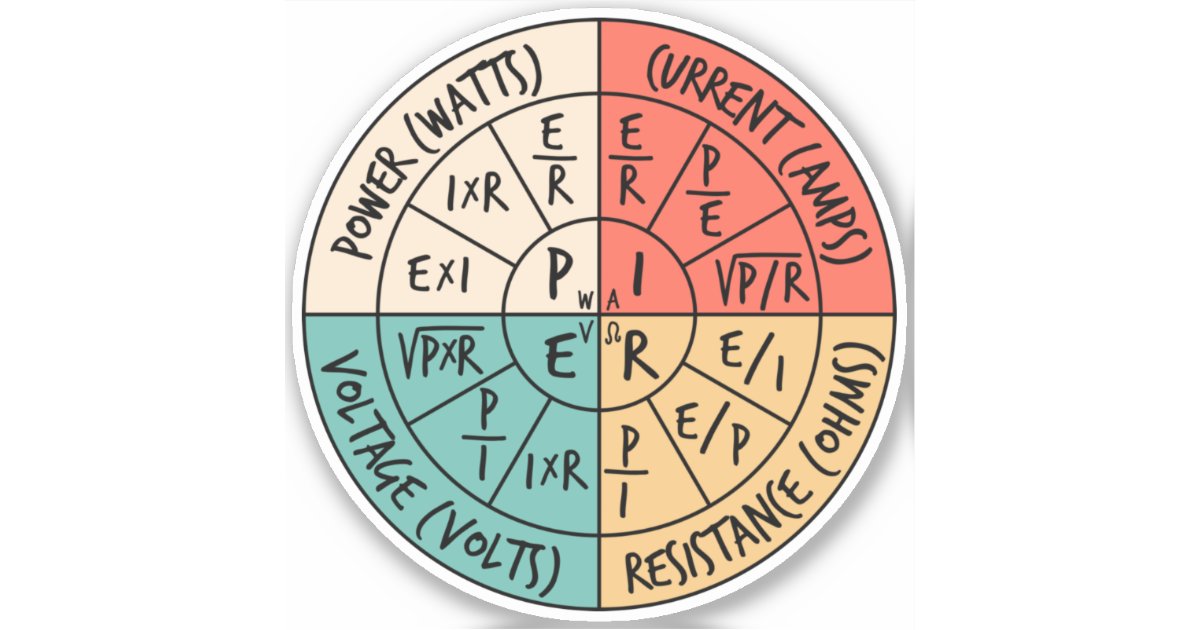 Ohm's Law Sticker | Zazzle