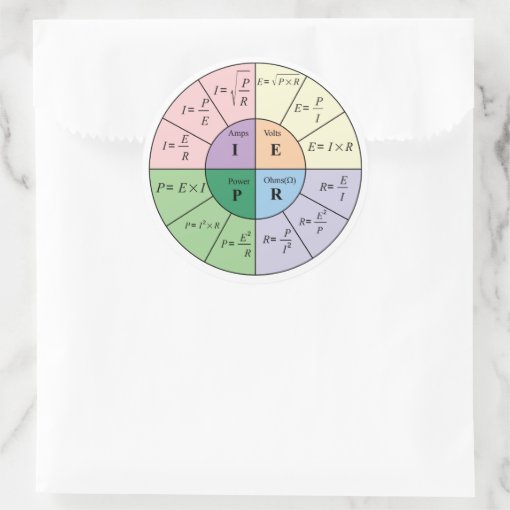 Ohms Law Sticker | Zazzle