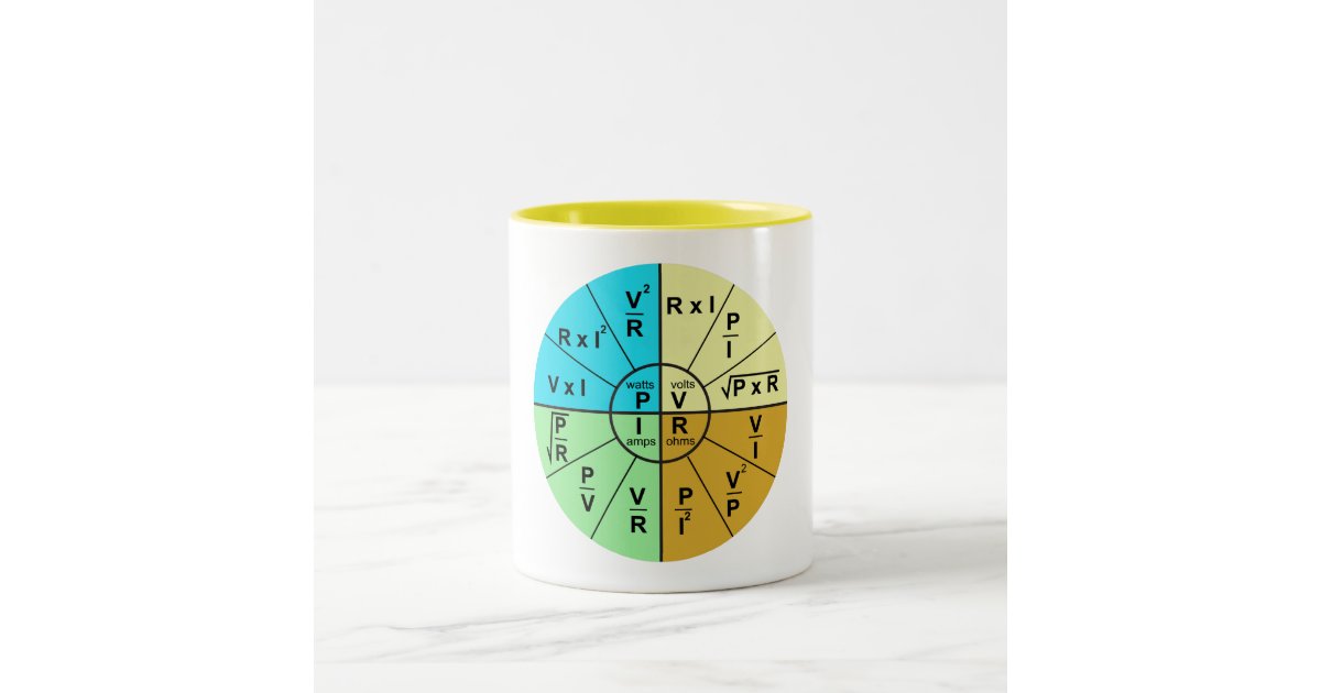Ohm's Law Two-Tone Coffee Mug | Zazzle