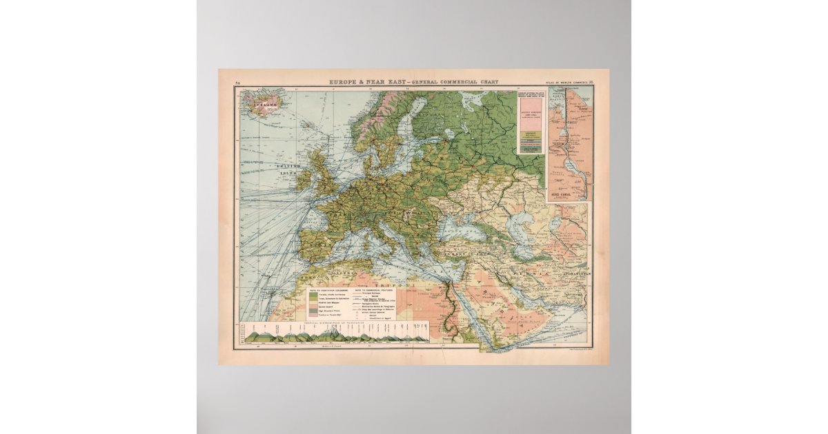 Old Europe Commercial Route Map (1907) Poster | Zazzle