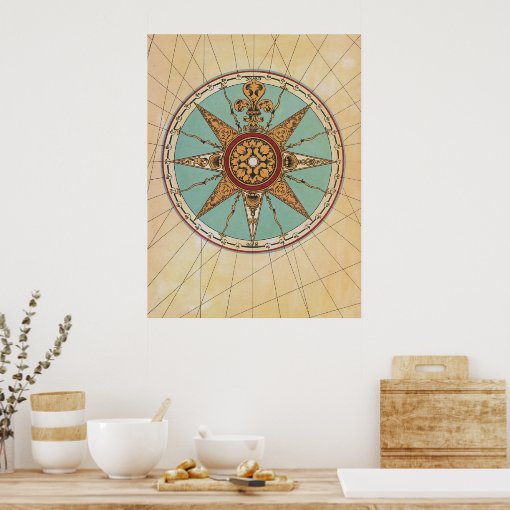 Old Renaissance windrose compass rose map print | Zazzle
