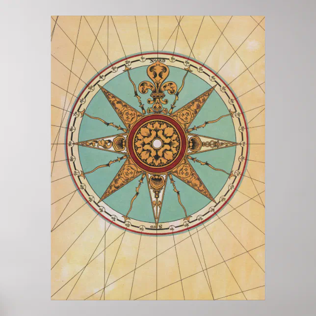 Old Renaissance windrose compass rose map print | Zazzle