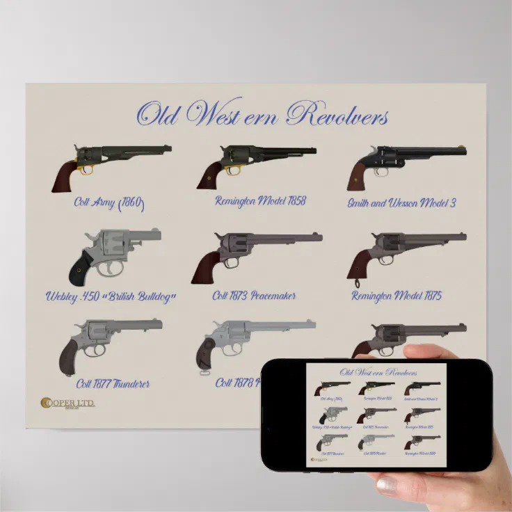 Old West Revolvers Poster | Zazzle
