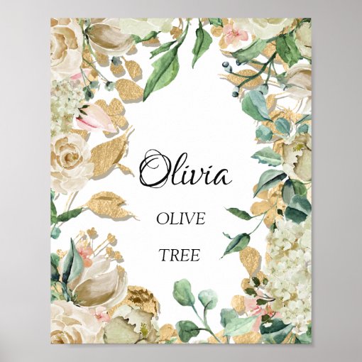 Olive Name Meaning Floral Bridal Birthday Gift Poster | Zazzle