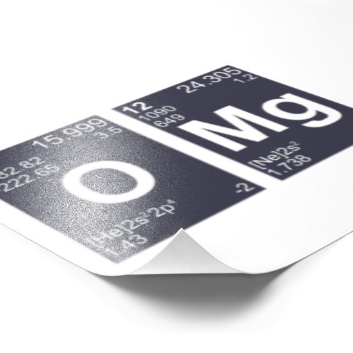 OMG Oh My God Periodic Table Elements Photo Print | Zazzle
