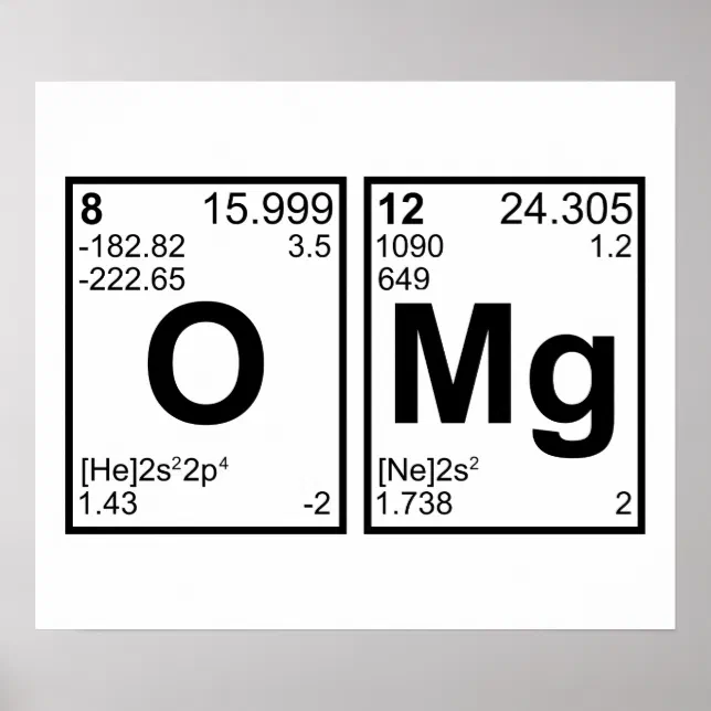OMG Oh My God Periodic Table Elements Poster | Zazzle