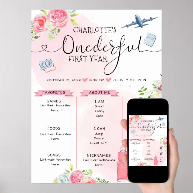 ONE derful Pink Girl's 1st Birthday Milestone Poster | Zazzle