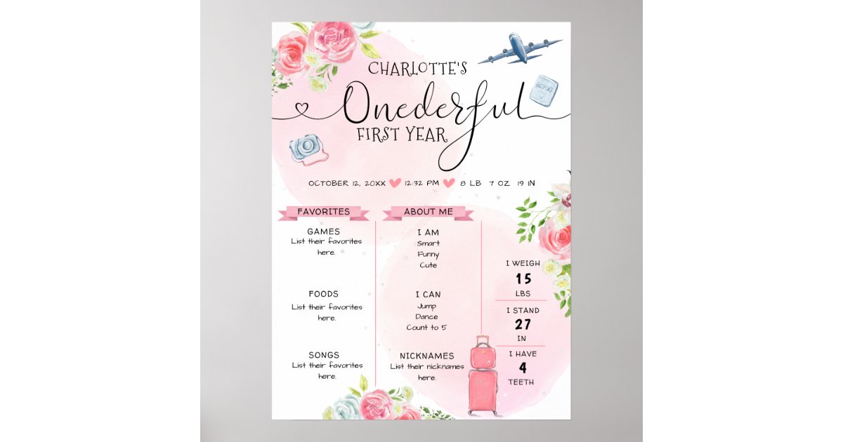 ONE derful Pink Girl's 1st Birthday Milestone Poster | Zazzle