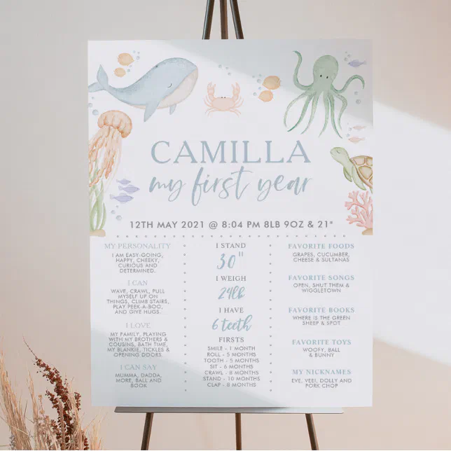 Oneder the Sea 1st Birthday Milestone Poster | Zazzle