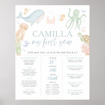 Oneder the Sea 1st Birthday Milestone Poster | Zazzle
