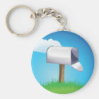 Vintage Mailbox Keychain | Zazzle.com