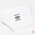 Operation Overlord 1944 Square Sticker | Zazzle