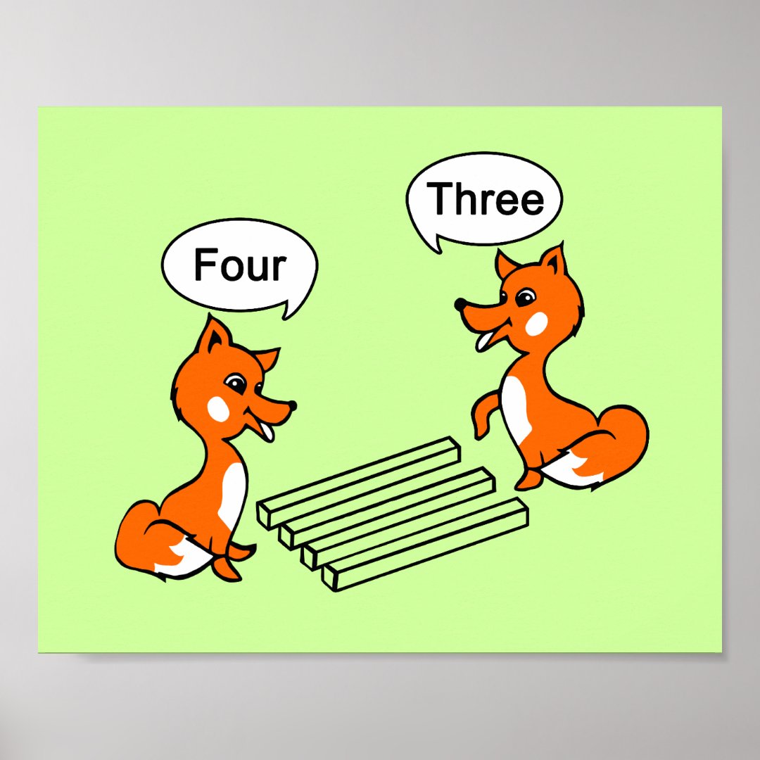 Optical illusion Trick Poster | Zazzle