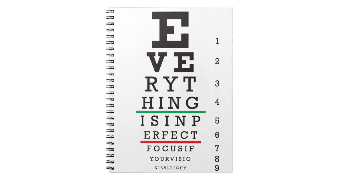 Eye Chart Optometry
