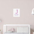 Orchid Letter J Jacintha custom name meaning Poster | Zazzle