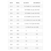 Organ pedals flip flops | Zazzle